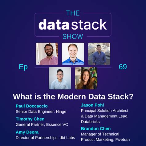 What Is The Modern Data Stack The Data Stack Show