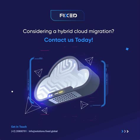 Fixed Solutions On Linkedin Hybridcloud Digitalsolutions Cloudservices