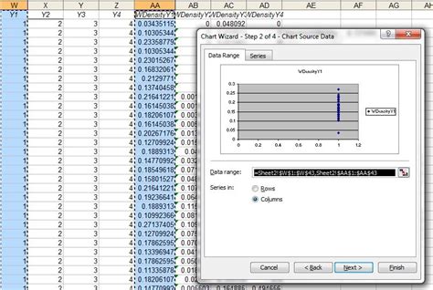 Advanced Graphs Using Excel Comparision Of Multiple Histograms Or