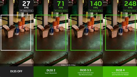Dlss Explained Everything You Need To Know About Nvidia S Latest Ai Upscaling Tech