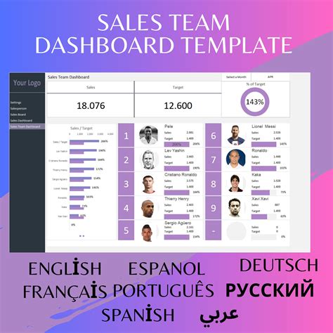 Sales Team Dashboard Monitor Your Sales Team Performance Effectively Sales Team Excel Template