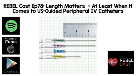 Rebel Cast Ep78 Length Matters At Least When It Comes To Us Guided Peripheral Iv Catheters