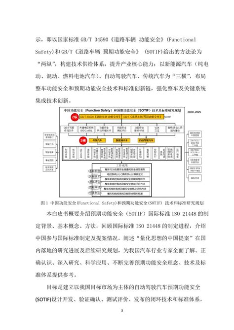 《预期功能安全国际标准iso 21448及中国实践白皮书》免费下载