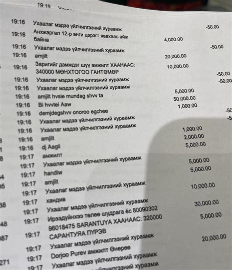 ТАЛАРХАЛ Хэлэлцүүлгийн зардалд 911 гүйлгээгээр 5 сая 448 мянган төгрөгийн хандив цугларчээ