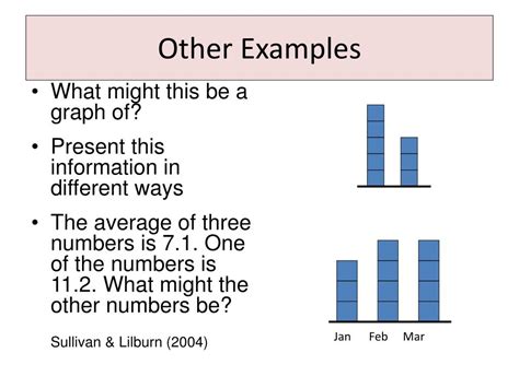 PPT Open Ended Tasks Fermi Questions Problem Solving PowerPoint Presentation ID 2656090