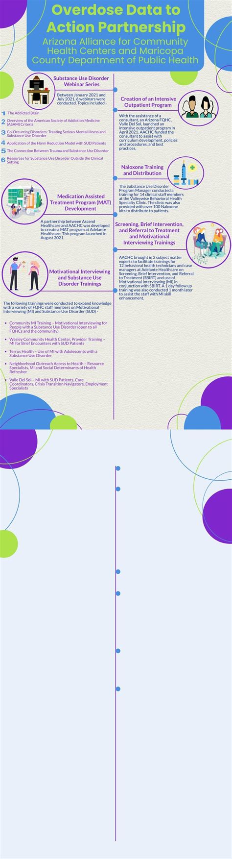 My Visual Piktochart Visual Editor