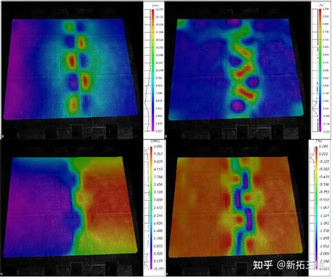 三维数字图像相关（dic）技术原理介绍及典型应用 知乎