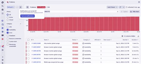Upgrade Guide Alert Notification — Dynatrace Docs