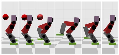 Biomimetics Free Full Text Balanced Standing On One Foot Of Biped Robot Based On Three