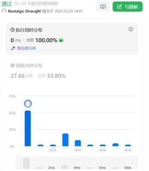 Leetcode 169 多数元素169多数元素 Csdn博客