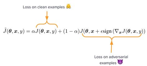 adversarial examples in machine learning explained hackernoon