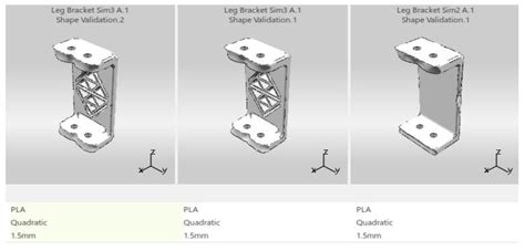 Drones Free Full Text Novel Drone Design Using An Optimization Software With 3d Model