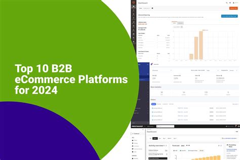 B2b Ecommerce Platforms In 2024 The Top 10 Of The Best