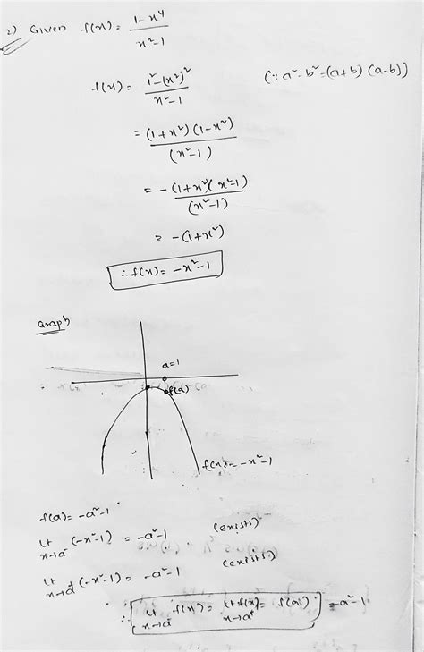 Solved 2 Sketch A Graph Of F And Use It To Make A Conjecture About