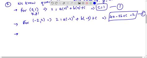 Solved Find Expressions For The Quadratic Functions Whose Graphs Are