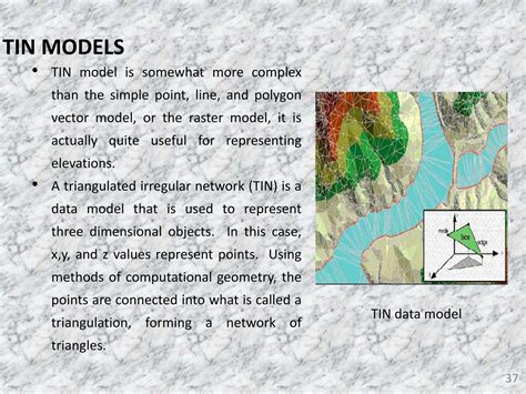 Gis Concepts And Assorted Conspects Pptx