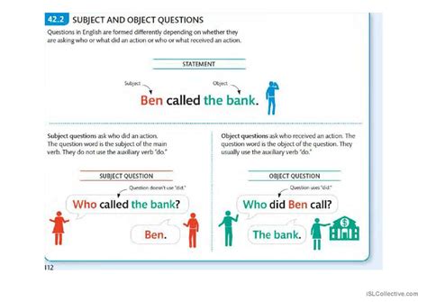 Subject And Object Questions And Taq English ESL Powerpoints