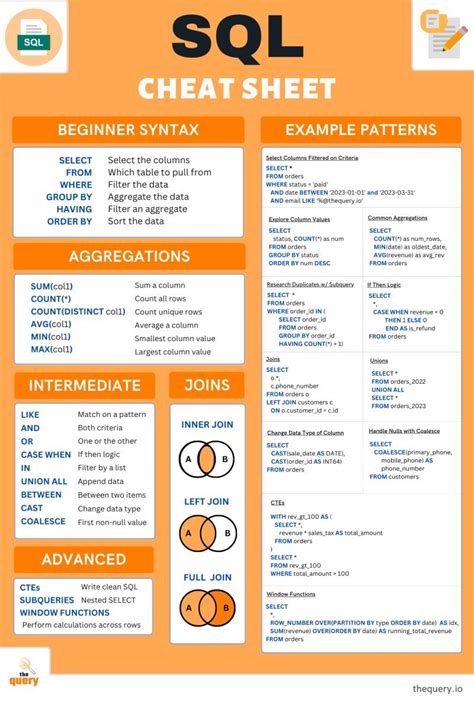 Aliya Rifayani Ghifari Posted On Linkedin