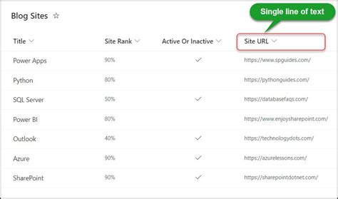 Power Apps Data Table