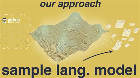 Talk Deep Learning In Compilers Chris Cummins