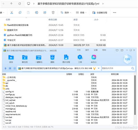 基于python flask框架的基于多模态医学知识的医疗诊断专家系统设计与实现开题 程序 论文 计算机毕设 医疗专家系统设计 CSDN博客