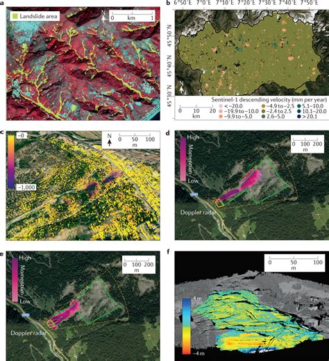 Landslide Detection Monitoring And Prediction With Remote Sensing Techniques Bohrium Landslide Detection Monitoring And Prediction With Remote Sensing Techniques Bohrium