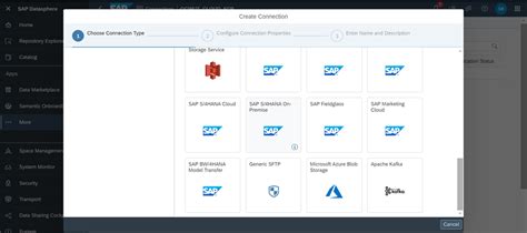 Sap Datasphere Connectivity With S 4 Hana System And Sap Community