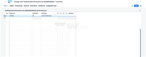 SAP Fleet Management Step By Step Configuration SAP S 4HANA SAP Dude