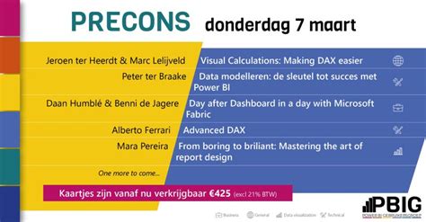 Mara Pereira On Linkedin Powerbi Data Speaker Datapears News Reporting Reportdesign Ux…