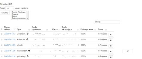 Jquery Select2 Does Not Stylize During Initialization Using Yadcf