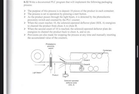 Solved 8 32 Write A Documented Plc Program That Will
