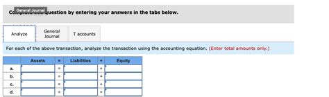 Solved QS 2 8 Algo Analyzing Transactions And Preparing Chegg Com