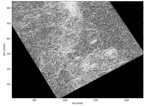 Distribution Of The Singularity Exponents In Roi1 Left And In The Download Scientific Diagram