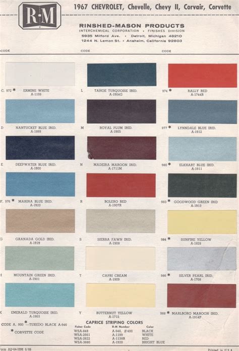 1970 General Motors Models Lineup Color Code Reference Guide Artofit
