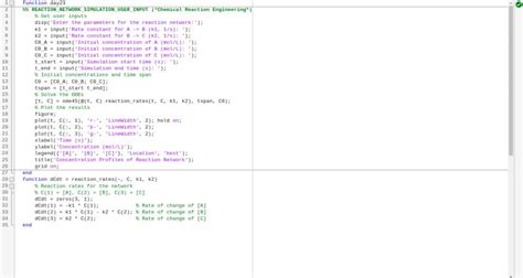 Kavinraja Chakravarthy E On Linkedin Matlab Chemicalengineering
