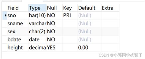 一、sql基础（ddl数据定义语言：关于表层面的操作） sql ddl创建表 csdn博客