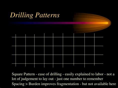 Ppt Basic Blasting Patterns Powerpoint Presentation Free Download Id 1456166