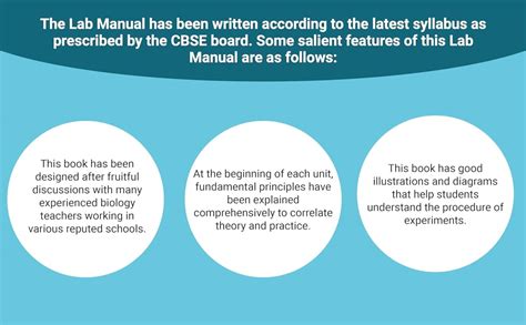 Lab Manual Biology PB Without Worksheet For Class CBSE Based NCERT Based
