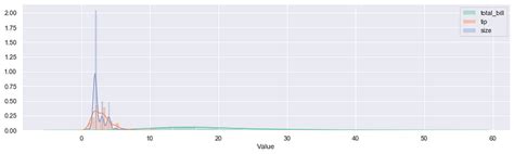 python 数据可视化：配色方案 python配色 csdn博客