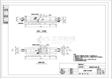 Cad