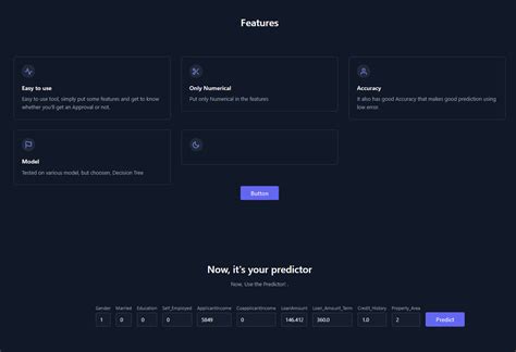 Github Ayush714data Science Project Loan Prediction System With