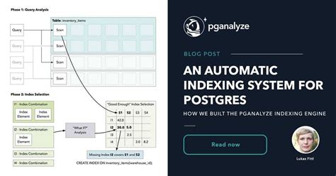 An Automatic Indexing System For Postgres Rprogramming