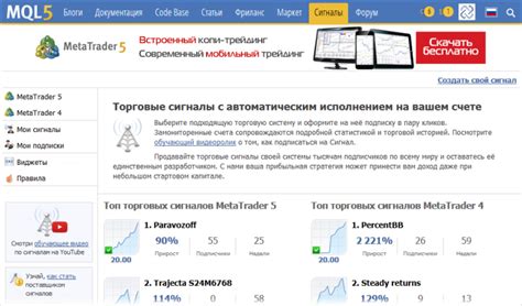 Принцип работы и преимущества торговых сигналов Metatrader 4 и Metatrader 5 Статьи по Mql5