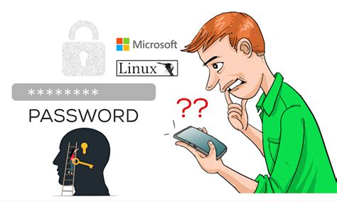Reset Windows Windows Server And Linux Password By Imraansarker1 Fiverr