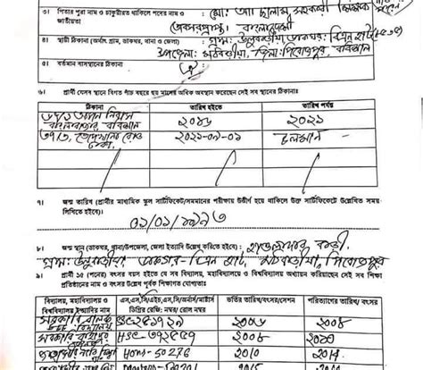 পুলিশ ভেরিফিকেশন ফর্ম ডাউনলোড লিংক এবং নমুনা সহ