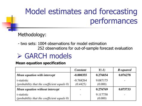 Ppt Modelling And Forecasting Stock Index Volatility A Comparison Between Garch Models And