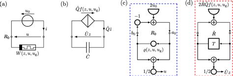 Figure 3 From Wave Digital Emulation Of An Enhanced Compact Model For Rram Devices With
