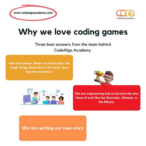 Codealgo Academy On Linkedin Part 2 On Why We Love Coding Games👨‍💻👩‍💻🧑‍💻