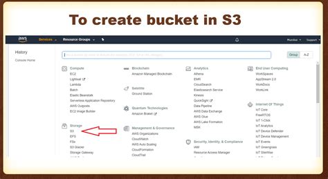 Aws S3 Simple Storage Service Online Networks Solution
