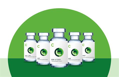 Core Biogenesis Products Supplied By Bio Connect